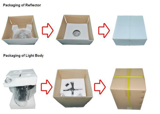 super bright High Bay LED Lighting 75watt with CE / RoHS , aluminum supplier