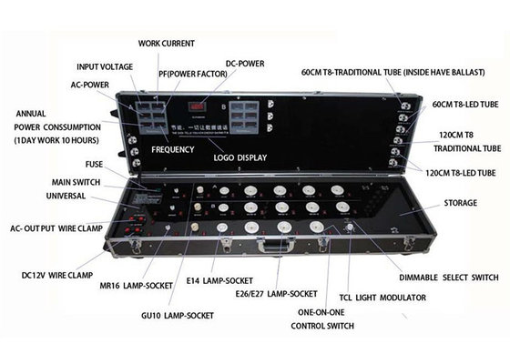 E27 Dimmer Switch LED Suitcase , LED Demo Case For LED Exhibition / show supplier