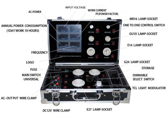 Dimmable GU10 LED Suitcase AC Voltage Display With Regular Lamp Socket supplier