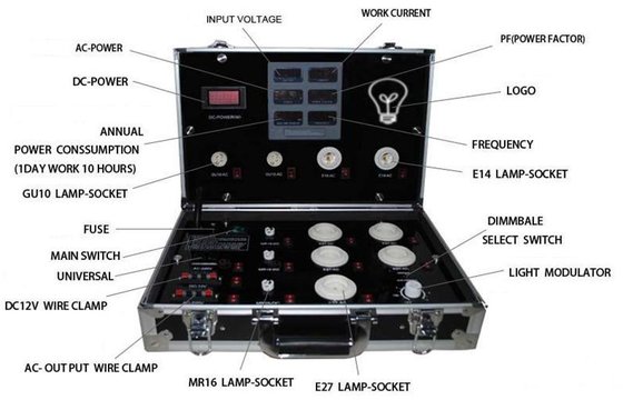AC Meter LED Test Case For AC85 - 265V LED Product Show , E26 / E27 / G24 supplier