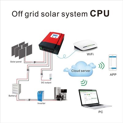 12V 24V 36V 48V MPPT 40A Solar Charge Controller with LCD display