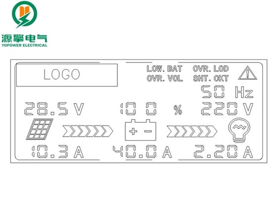 DC To AC Solar Power Controller Inverter High Performance Energy - Saving supplier