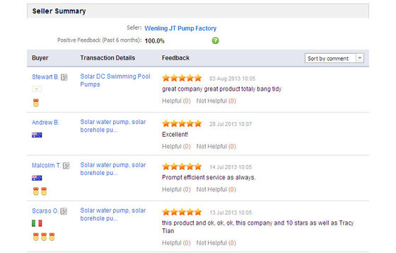72V / 1200W JP31-19/1200 High efficiency Solar Pool Pump for Ponds / Fountains / DC pump
