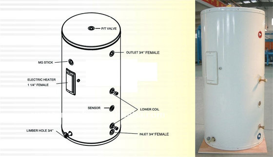 split solar power solar system with CE