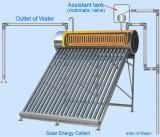 Heat Pipe High Pressure Solar Water Heater - CE / ISO / CCC (XJIJ)