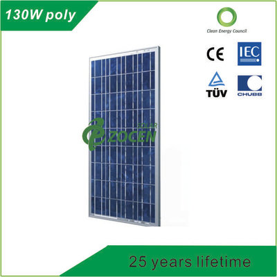 Safety Class II, IEC61250 / IEC61730 Certified 130W /18V Poly Solar Panel
