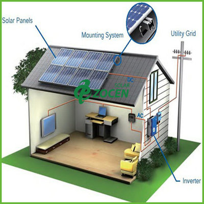 1.5KW Residential Complete Home Solar Power Systems With 250W Polycrystalline Panels