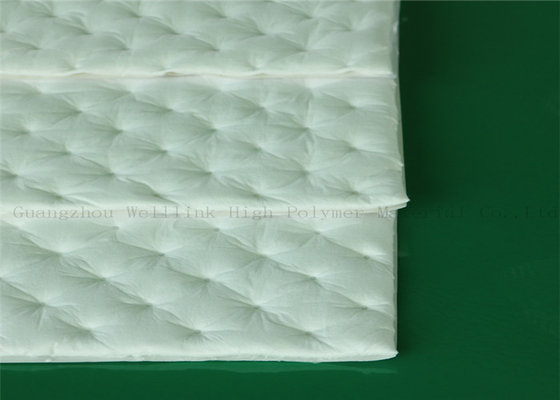 White Fabric Sound Insulation Car Sound Absorbing Materials One - Side Adhesive