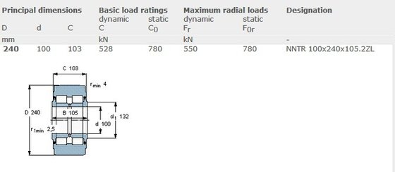 Double Row Track Roller Bearing