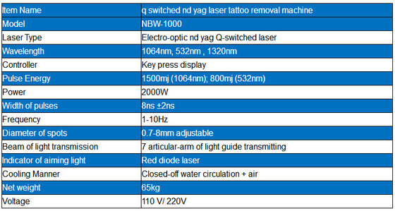 factory price professional tattoo & pigment removal / EO q-switched nd: yag laser