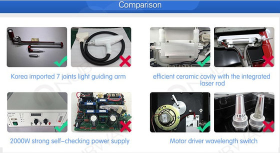 Amazing Discount! beauty medical laser nd yag for tattoo removal age pigment freckle removal