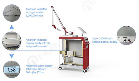 Nd yag q-switched laser for tattoo removal Varicose veins laser treatment machinee