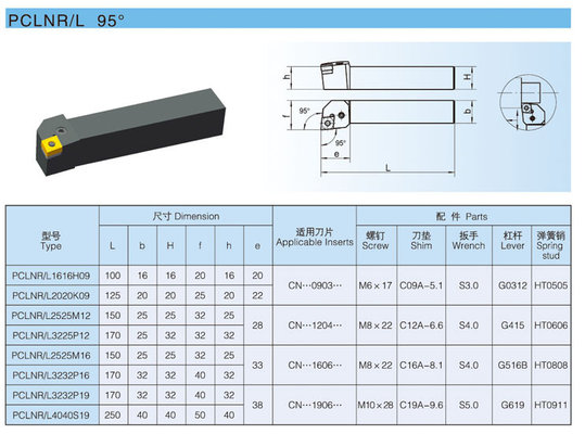95°PCLNR2020K09 Cylindrical Turning Tool Bar 2525M12 2020K09 3225P12 Hole Clamp