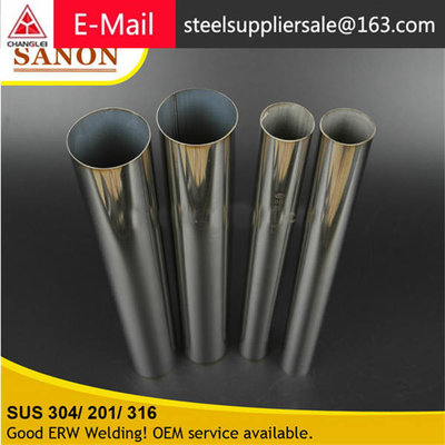 squarerectagular pipetube