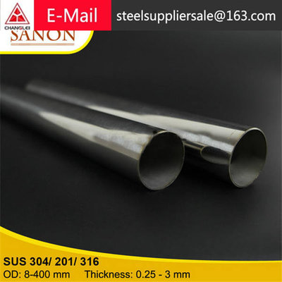 2016 hot new erw metal frame galvanized pipe
