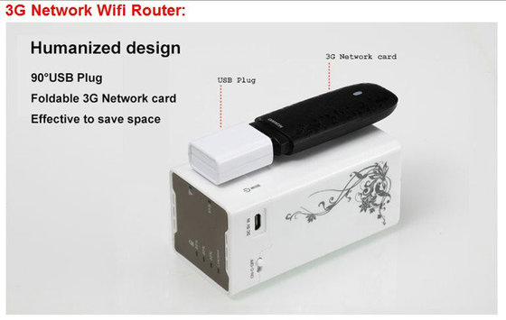 1개의 근거리 통신망 항구를 가진 선전용 휴대용 10400MAH 힘 은행 3G 무선 랜 대패