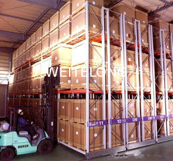 Movable Storage Racks For Warehouse