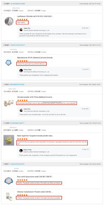 China factory supply Aluminum Nitride CAS 24304-00-5