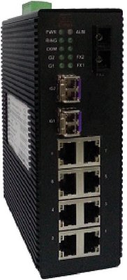 Compact Industrial Managed Ethernet Switch 8 Port 100M With 2 1000M SFP Slots