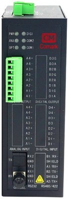CAN Fieldbus Industrial Ethernet To Fiber Media Converter Wall Mounting IP40