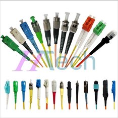 China Optical Fibre Patch Cord Manufacturer supplier