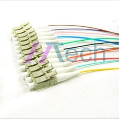 China 12Fibers Multimode LC Colorful Fiber Pigtail 0.9mm supplier