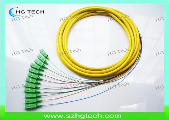 0.9mm Fiber Optical Pigtail SC,12 Colors,g652d fiber optical cable supplier