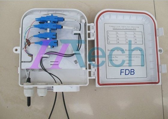 1X8 PLC with SC UPC connector Fiber Optic Terminal Box, SC Fast Connector supplier