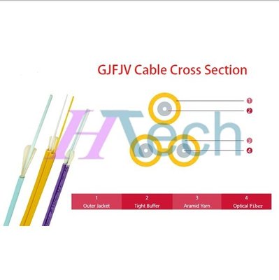 Duplex Optical Cable and Simplex Fiber Optic Cable GJFJV supplier