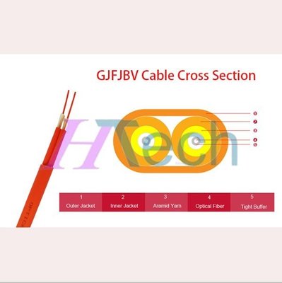 Indoor Duplex Flat Fiber Optic Cable GJFJBV supplier
