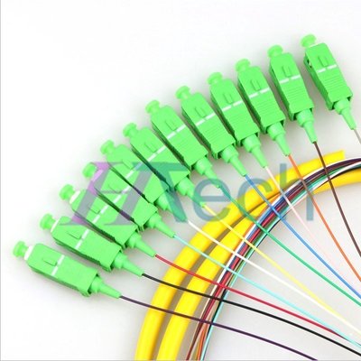 Multi-Color SC/APC Fiber Optic Pigtail supplier