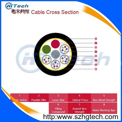 Dielectric 48Core Singlemode Fiber Optical Cable supplier