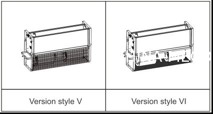 Chilled Water Horizontal and Vertical Fan Coils-Fan convectors