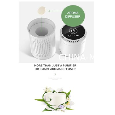 APHOEU CAR air purifier with UVC led lamp + photocatalyst filter, Anion, HEPA filter clean the air in car kill virus