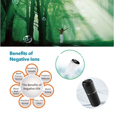 APHOEU CAR air purifier with UVC led lamp + photocatalyst filter, Anion, HEPA filter clean the air in car kill virus