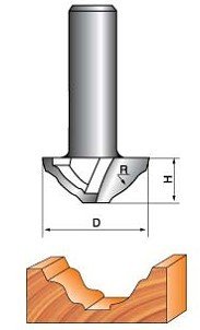 classical plunge bit