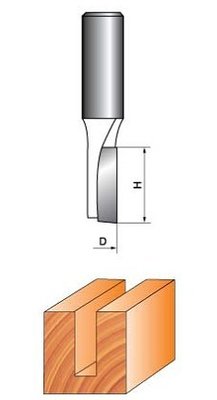 Straight bit