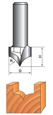 Carving bit
