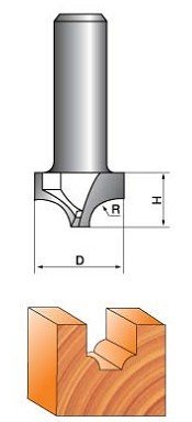Open end carving bit