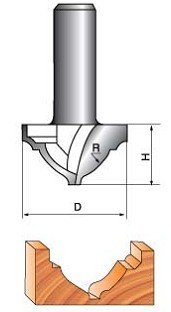 Classical plunge bit