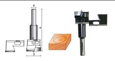 Portable adjustable hinge boring bit with changeable knives