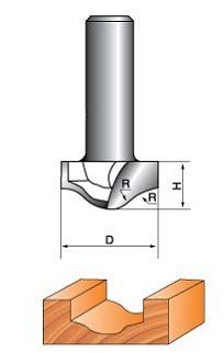 Trim bit