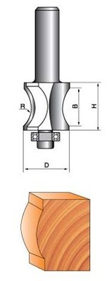 Finger nail type bit