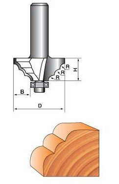 Classical moulding bit