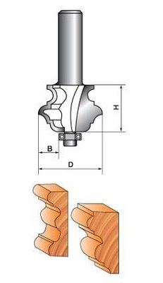 Classical multi-form bit