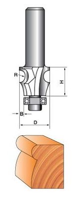 Drawing line bit