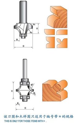 Double corner round bit