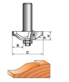 Raised panel bit