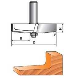 Raised panel bit