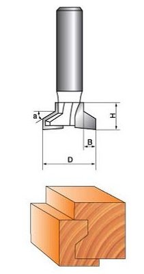 Drawer lock TCT router bit with Micro - grain Tungsten carbide cutting parts